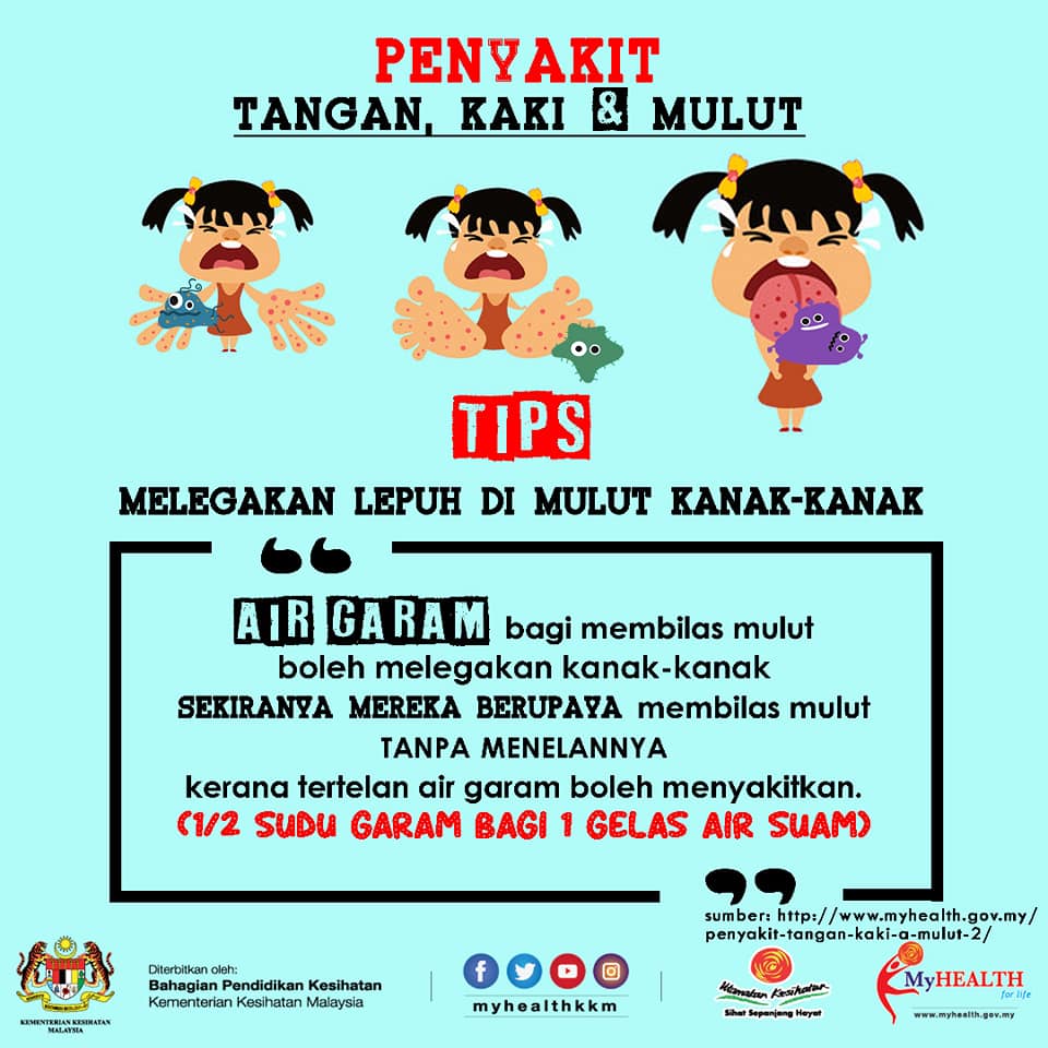 [GAMBAR] Alert! Ini Simptom Penyakit Kaki, Tangan & Mulut (HFMD) Yang ...